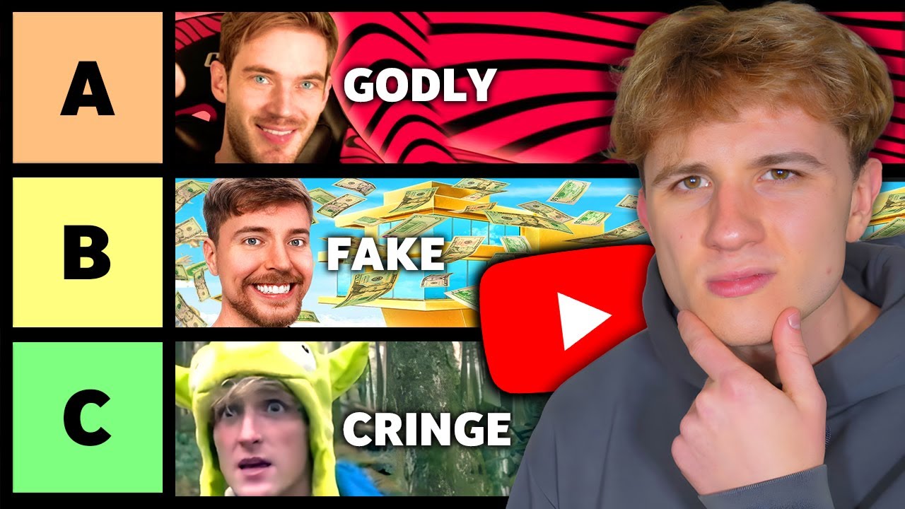 I Ranked Every YouTube Era - YouTube