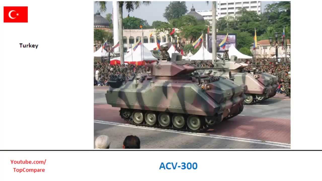 AIFV vs ACV-300, fighting vehicles specs - YouTube