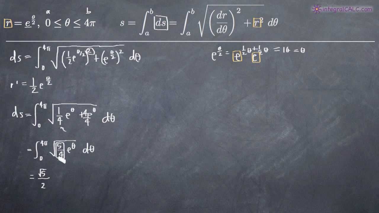 Polar Parametric Curve Arc Length KristaKingMath YouTube Polar Parametric Curve Arc Length KristaKingMath YouTube