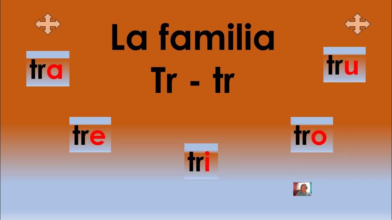 Sílabas consonánticas o trabadas tra, tre, tri, tro tru - YouTube