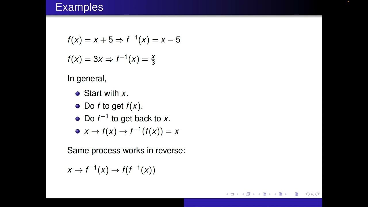 Introduction to Inverse Functions (Section 1.7) - YouTube