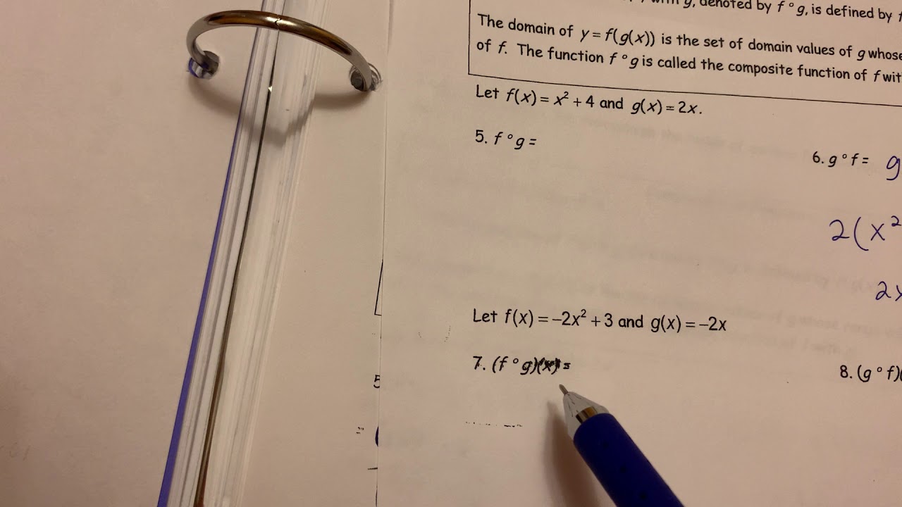 Algebra II - Chapter 6.1 - Inverse and Radical Functions - YouTube