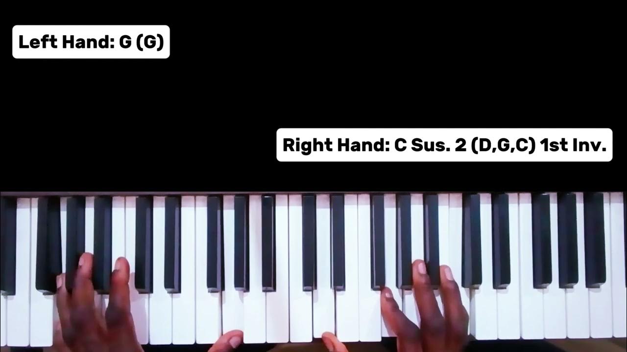 Piano 🎹 Breakdown of Baba We Thank You O by Nathaniel Bassey. - YouTube