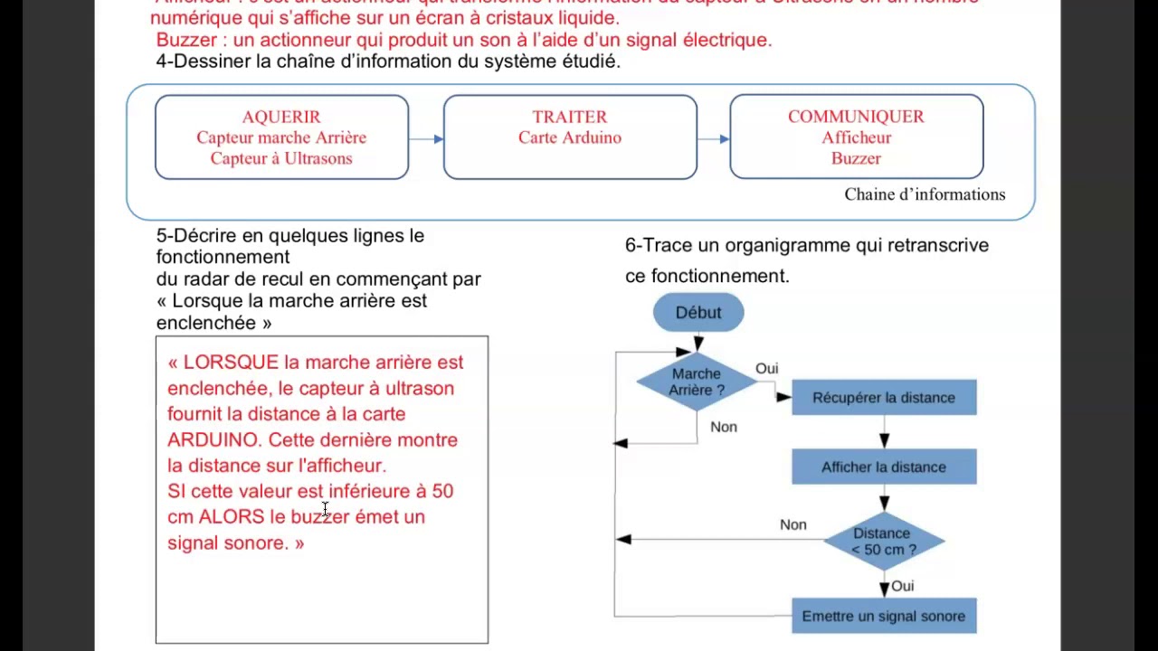 Correction exercice radar de recul - YouTube