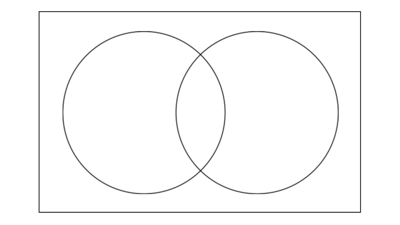 Venn Diagrams with Fractions | Probability Made Easy for Grade 10–12 ...