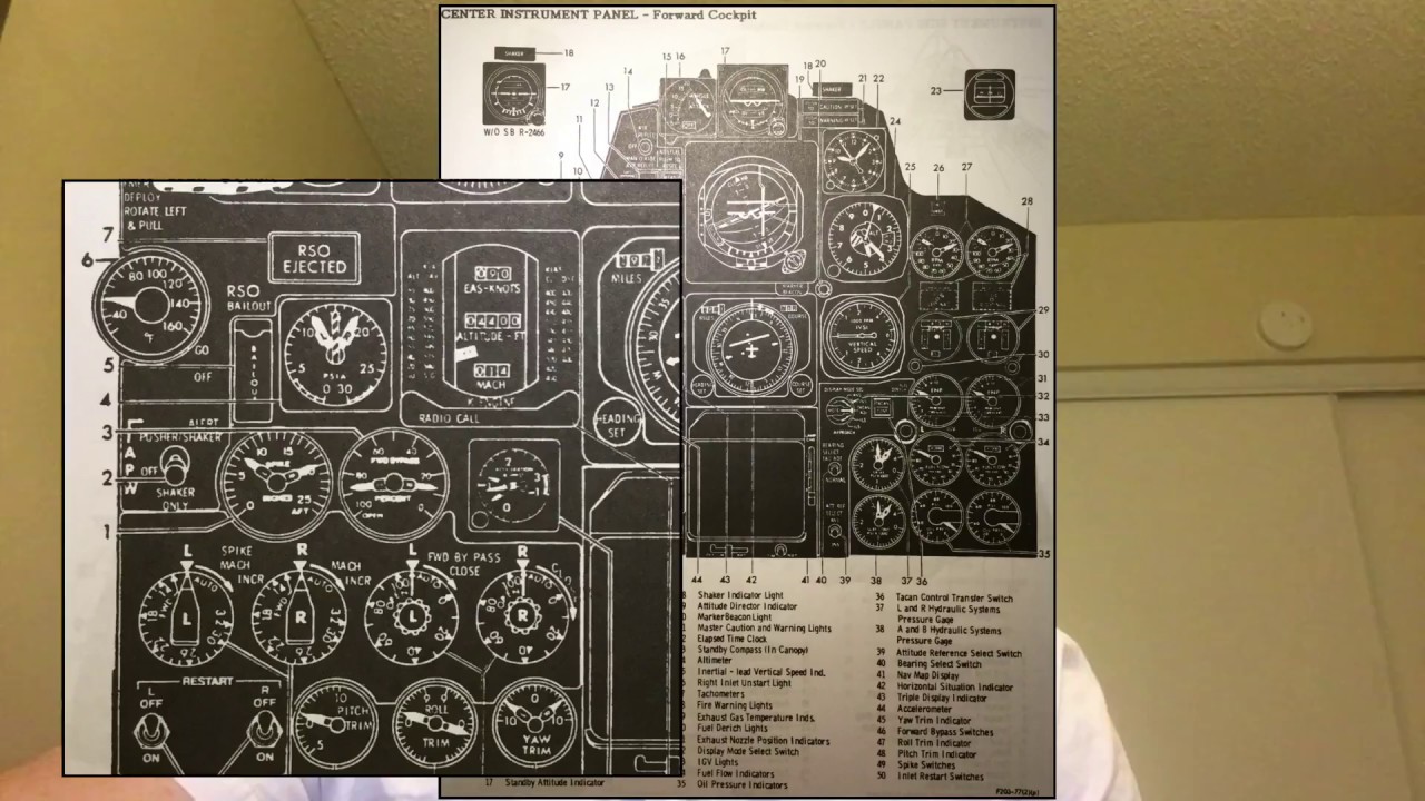 SR-71 Inlet Spikes and DAFICS Computer - YouTube