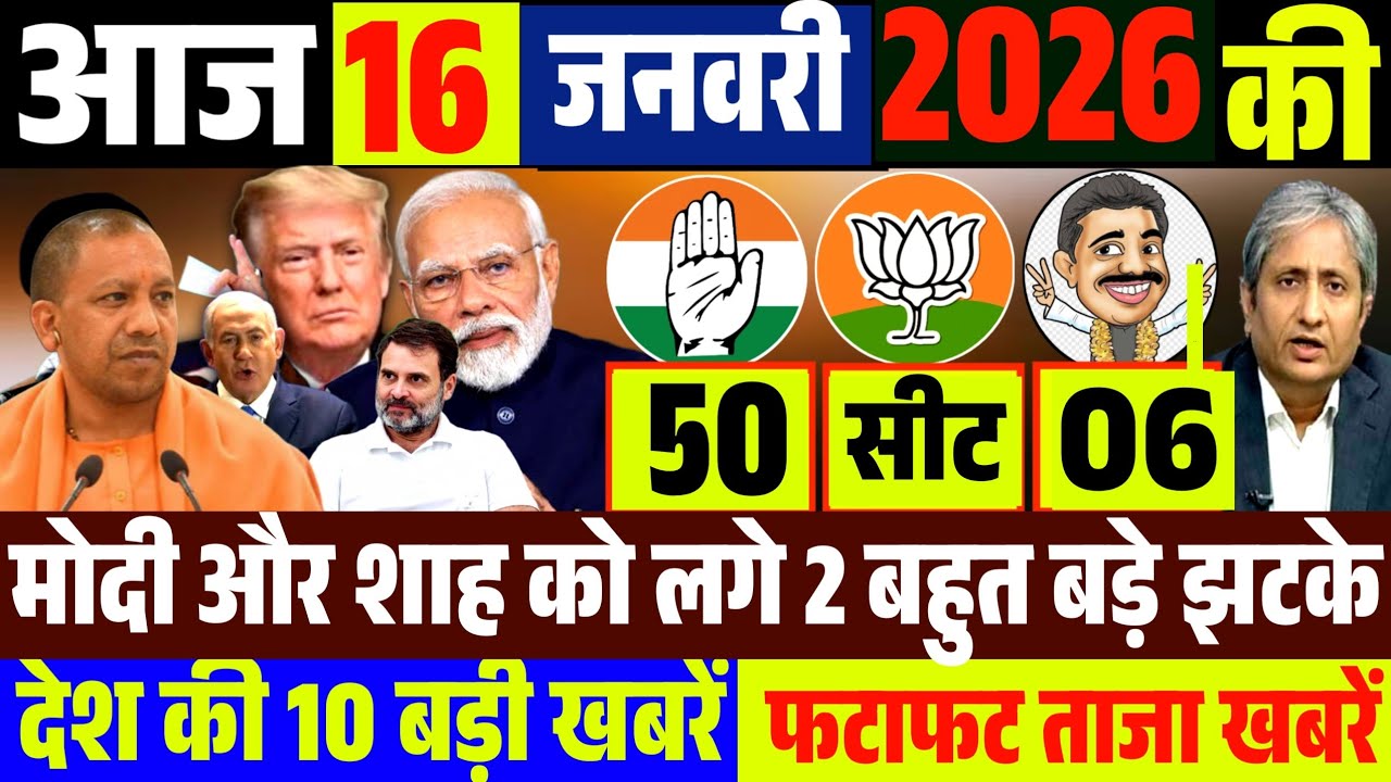 आज दिनभर की बड़ी खबरें | मुख्य समाचार | फटाफट खबरें| मोदी शाह को लगे 2 ...