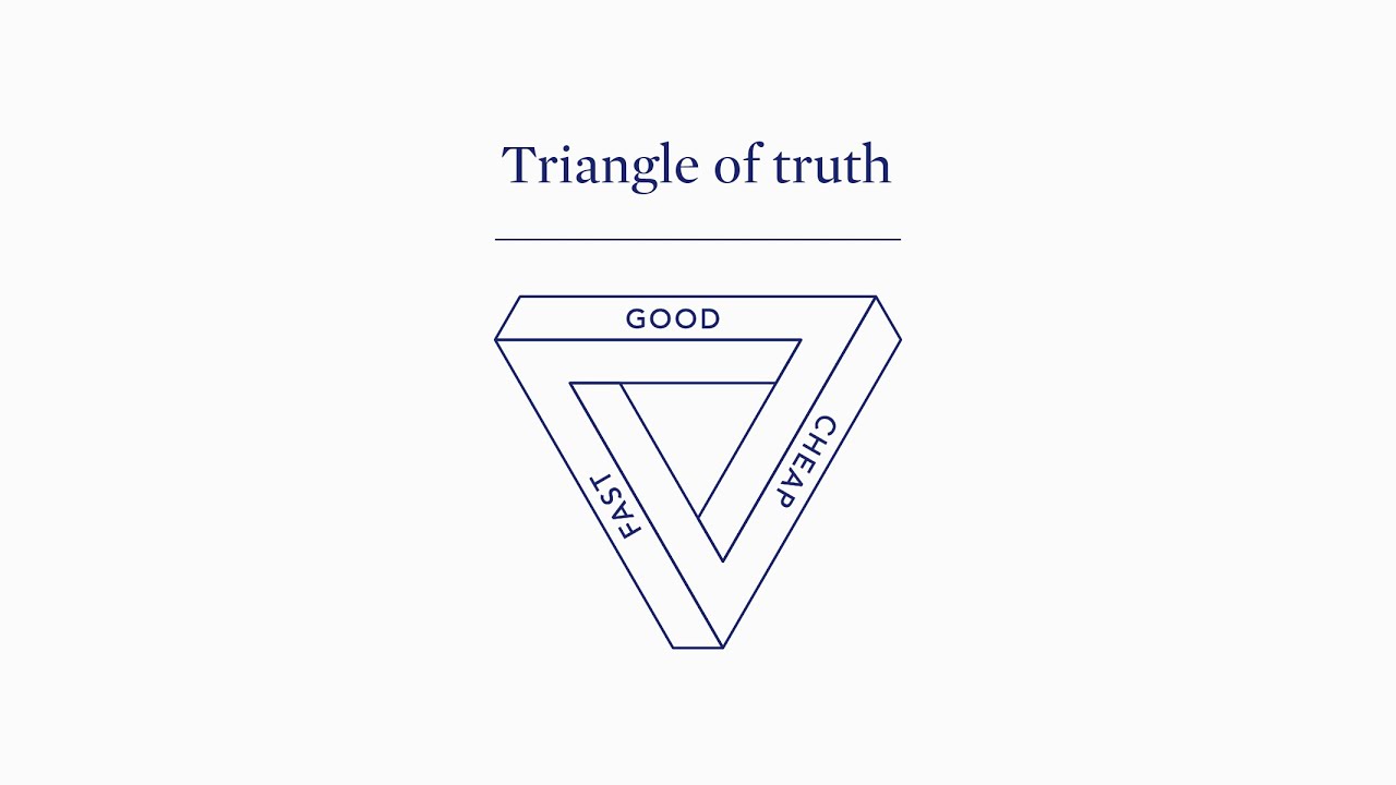 Wisdom from the Triangle of Truth - YouTube