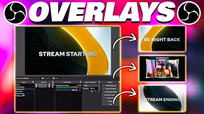 Overlays Obs VHS | Animated Twitch Overlays | Retro Synthwave Vibes