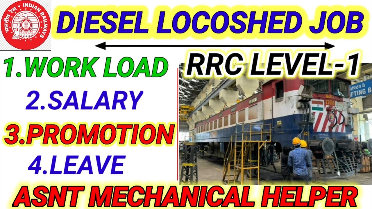 RRC GROUP D ASSISTANT DIESEL LOCO SHED (MECHANICAL) HELPER JOB PROFILE ...