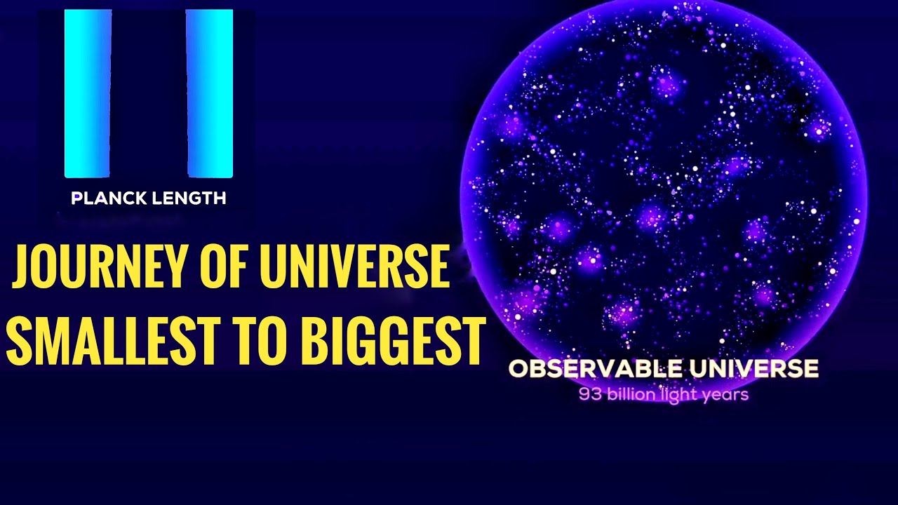 Journey Of UNIVERSE Smallest To Biggest #universe - YouTube