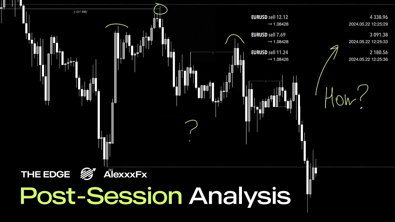 Post-Session Analysis by THE EDGE. Q&A. Market Notes. Trades. - YouTube