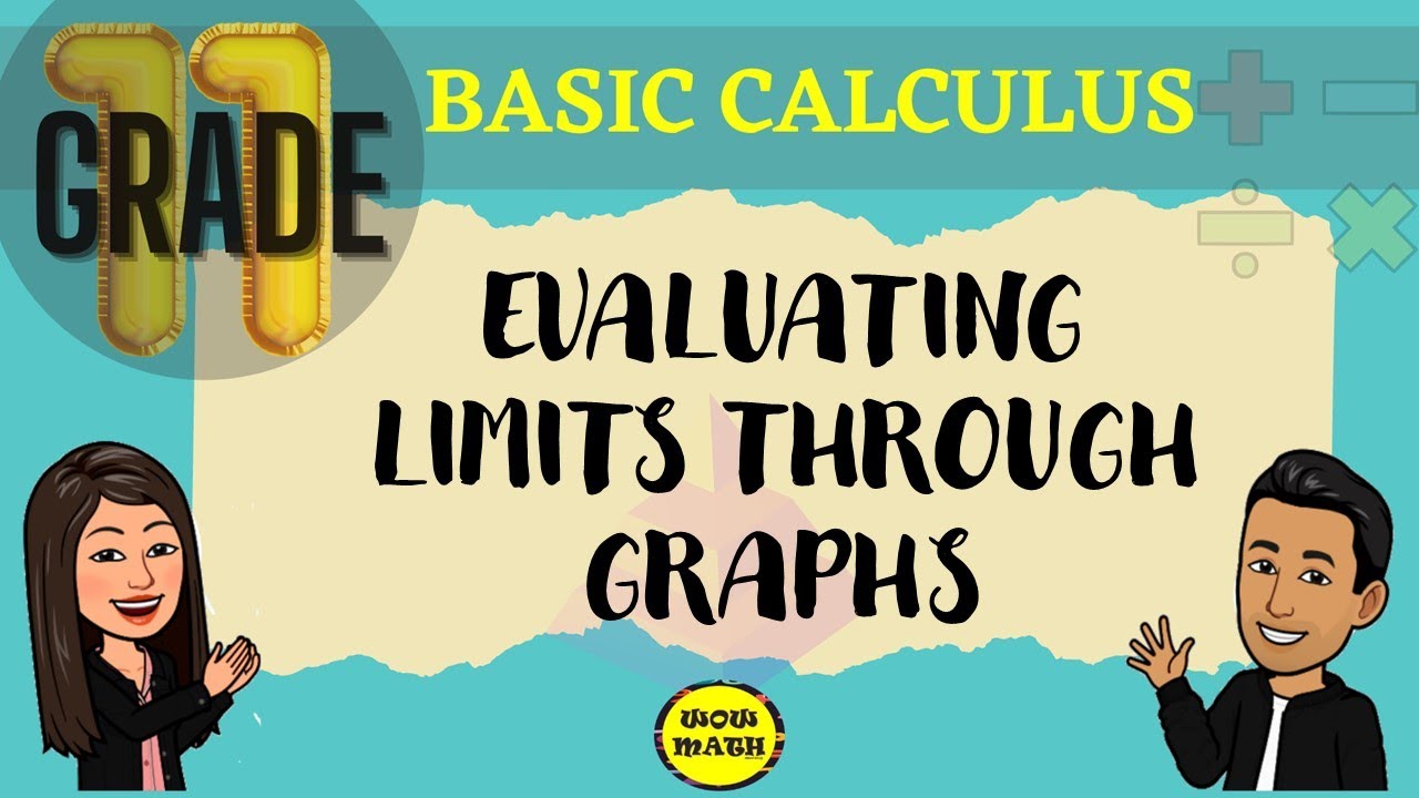 EVALUATING LIMITS THROUGH GRAPHS - YouTube