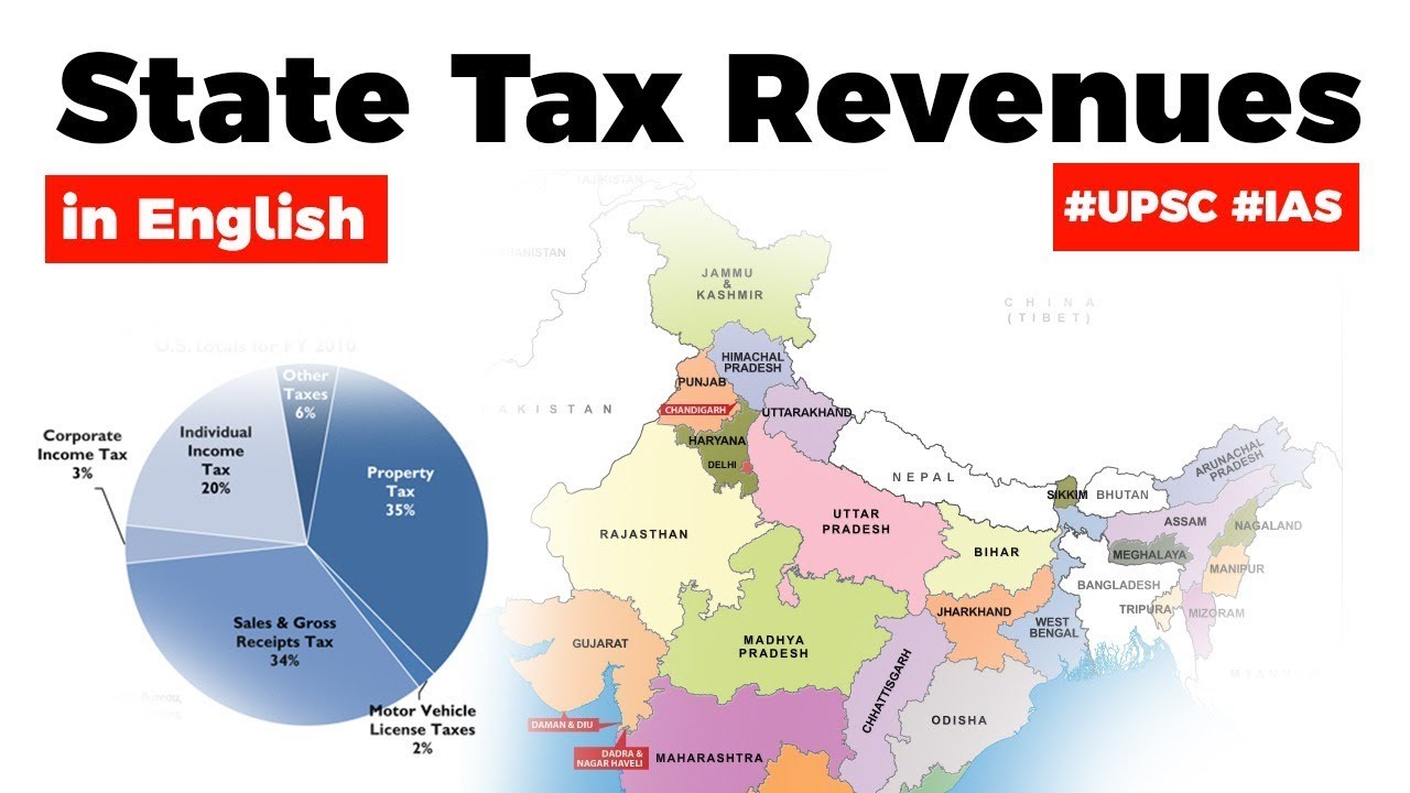 State Tax Revenues, SGST and Central Tax Devolution are likely to fall ...