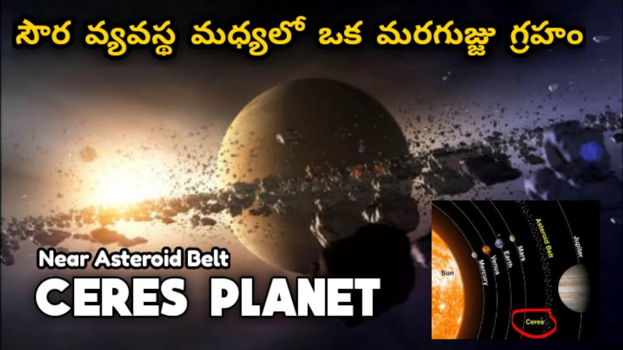 Interesting Facts About CERES PLANET which is at middle of MARS ...