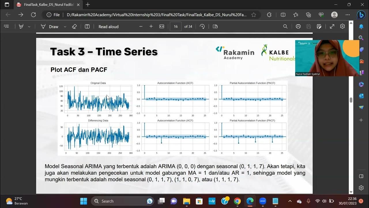 Final Task Virtual Internship Data Scientist - Rakamin Academy x Kalbe Nutritionals - YouTube