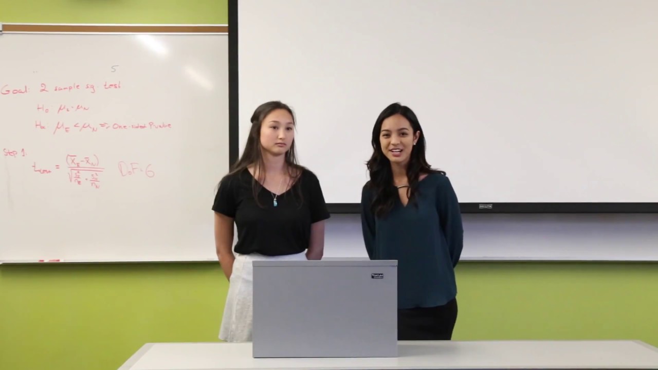 Campaign Speeches for UOISA elections for 2017-2018: Alishya Idrus and ...
