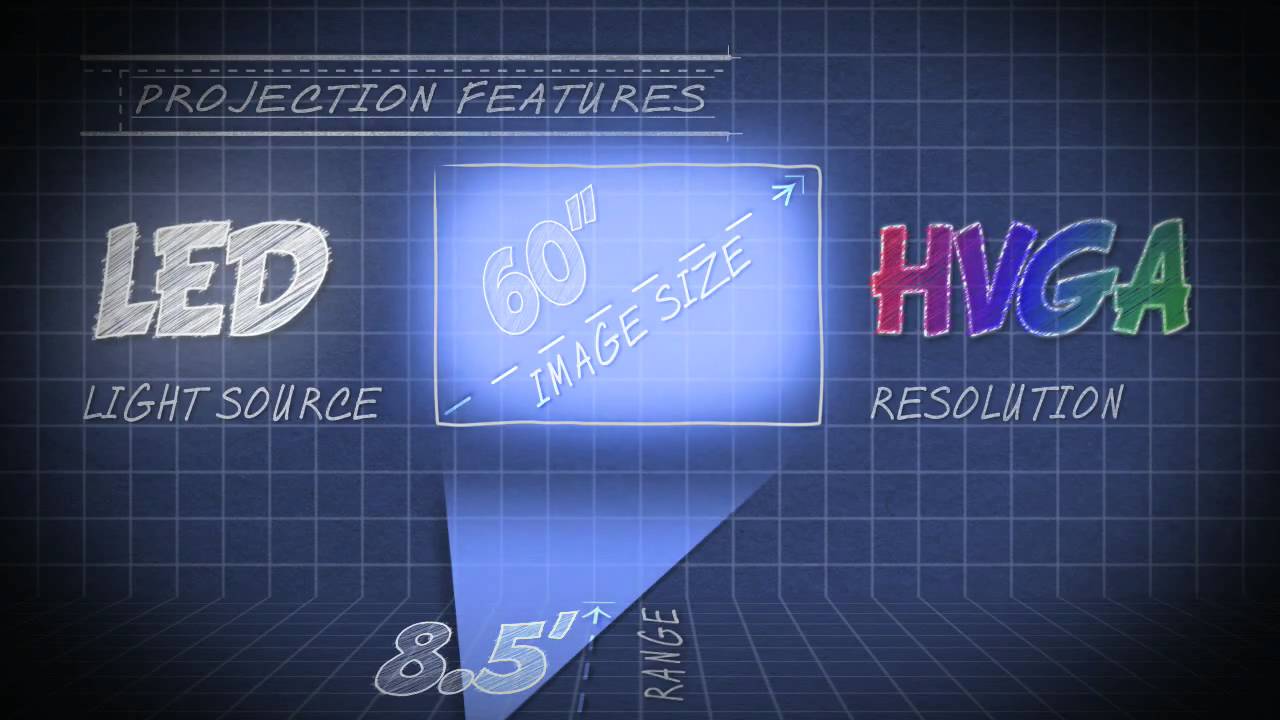 About Cinemin Swivel - YouTube