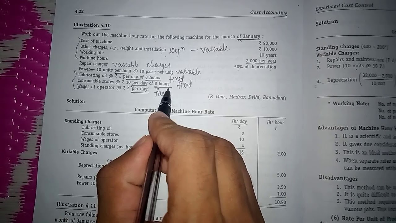 Overhead costing - Calculation of machine hour rate - YouTube