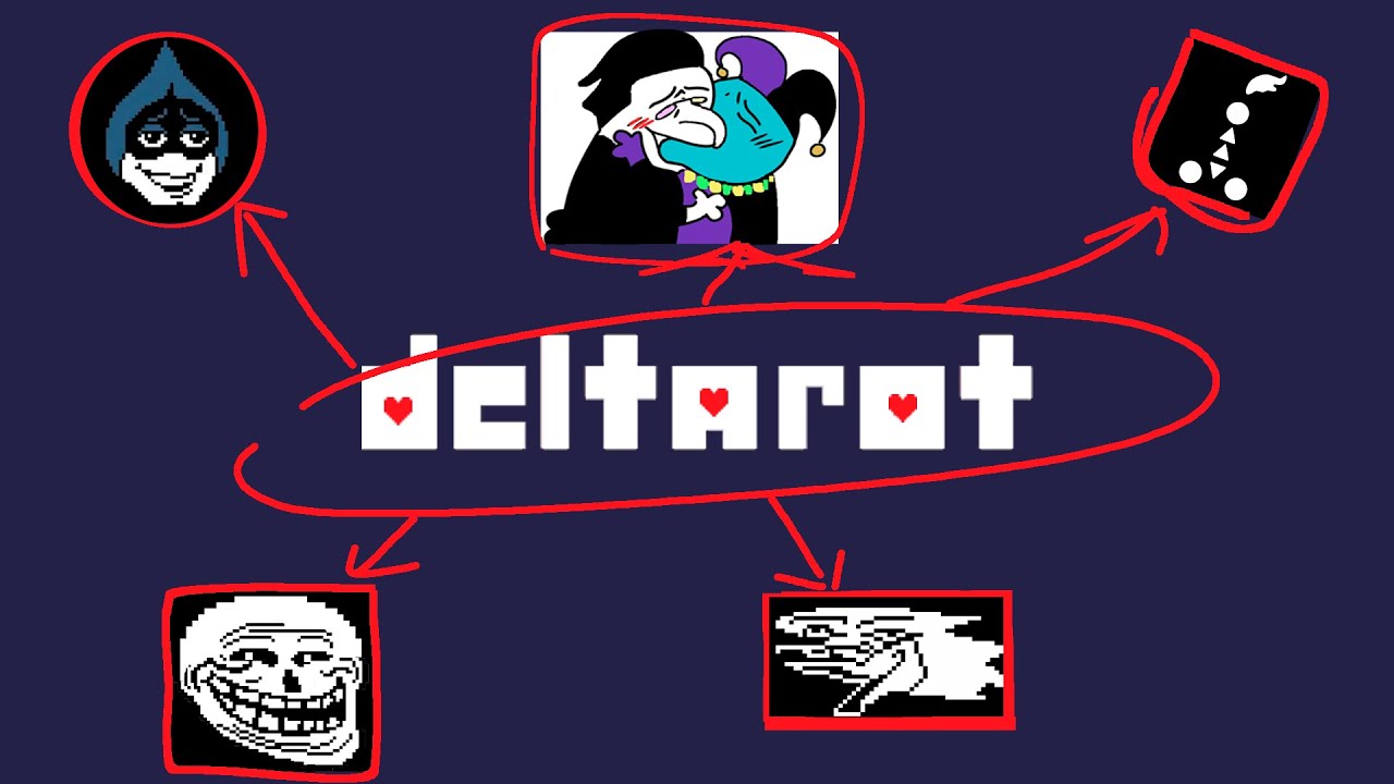 some decrepit old memes with deltarune sfx - YouTube