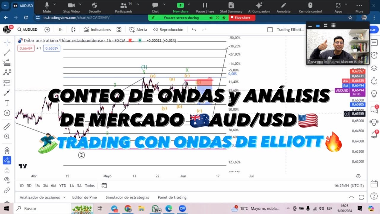 ANALISIS DE MERCADO RENTABLE, EFECTIVO Y DE BAJO RIESGO - YouTube