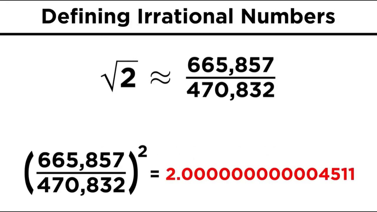 Real VS Imaginary - YouTube