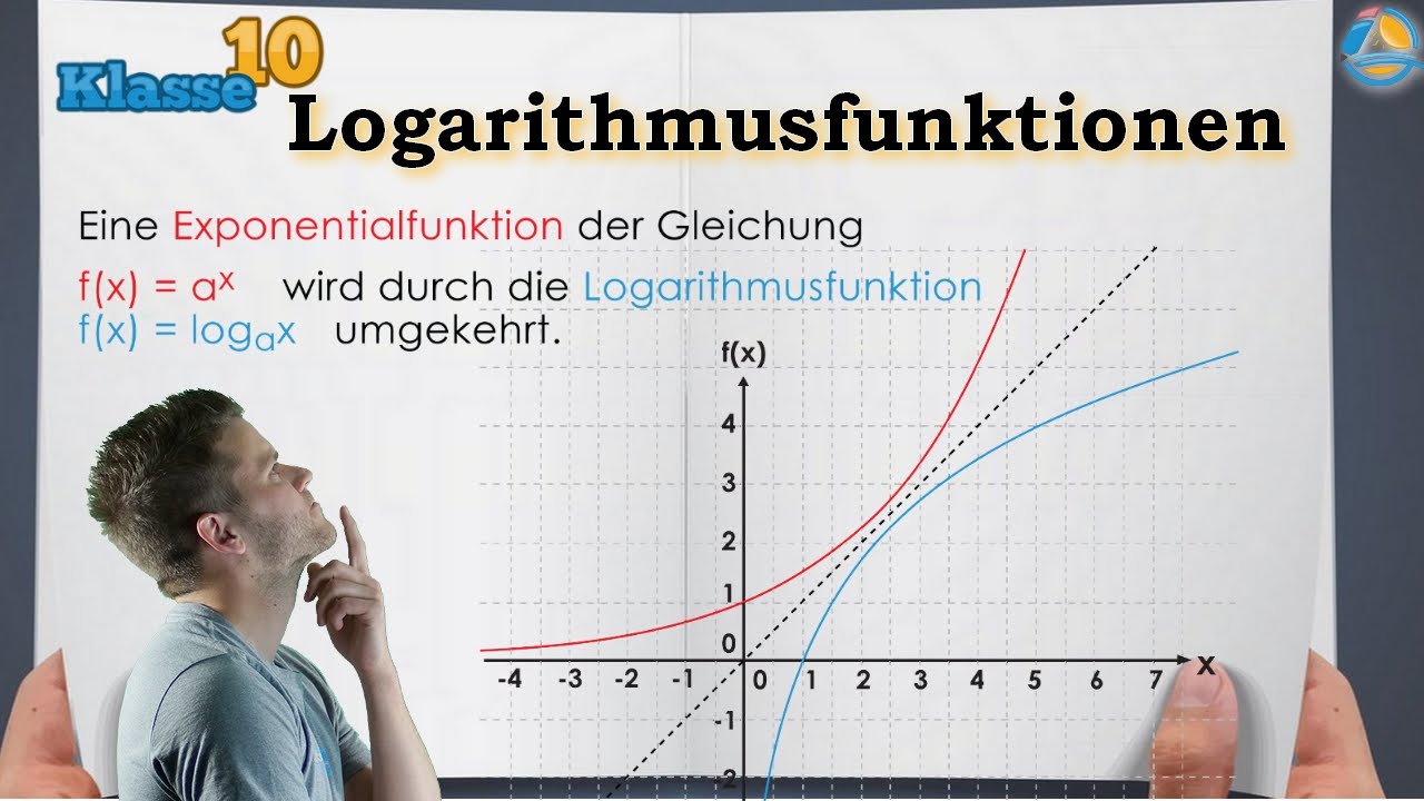 Logarithmusfunktion Klasse 10 Wissen YouTube logarithmusfunktion-klasse-10-wissen-youtube