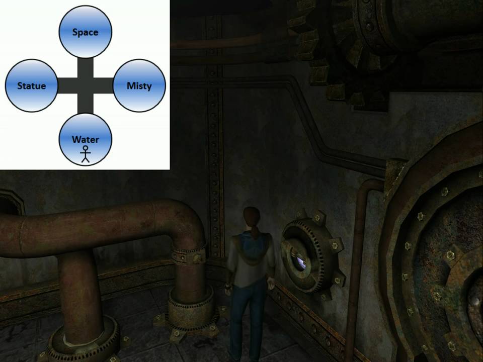Let's Play: Uru - bonus - Ahnonay explained - YouTube