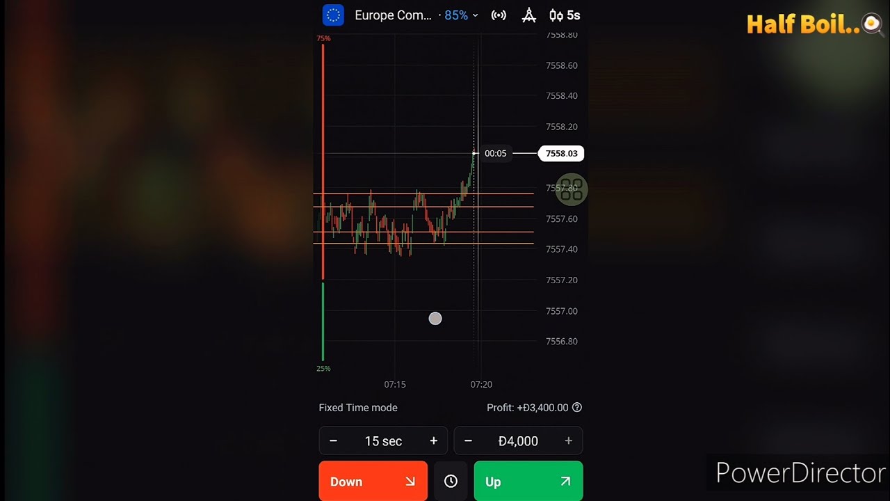 Consolidation Breakout - Pullback Entry..🥳 ️😈 - YouTube