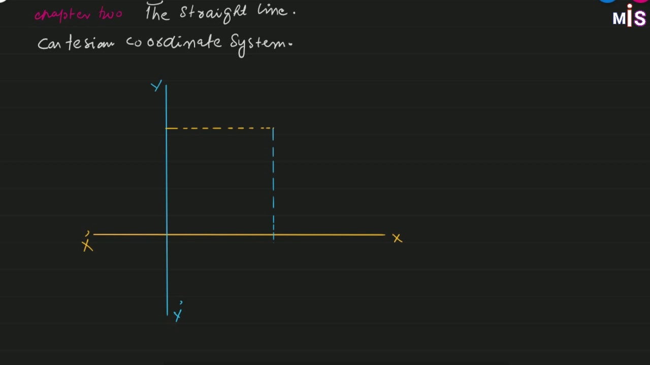 Define Straight line || what is Cartesian coordinates system Lecture 1 ...