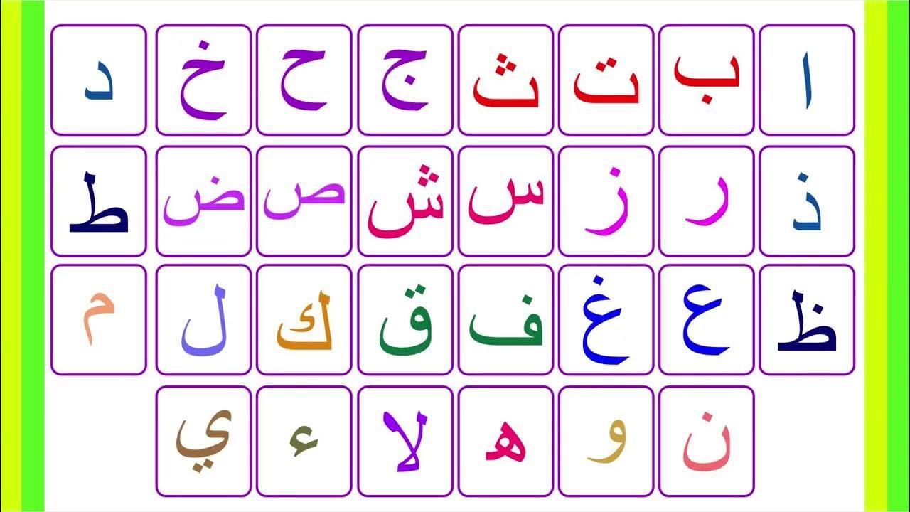 How to learn Arabic Alphabet - Alif Baa Thaa - YouTube