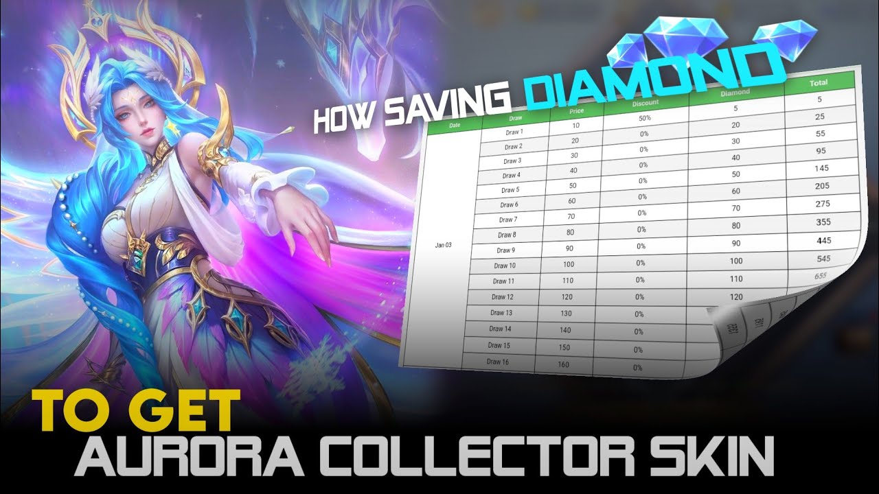 CHEAPEST WAY TO GET AURORA COLLECTOR SKIN !! - YouTube