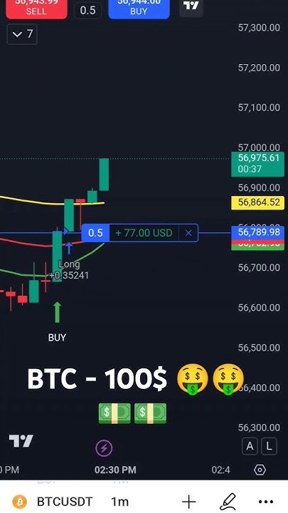 #Delta Btc live scalp, 100$ Btc live profit, robot Btc trading, # ...