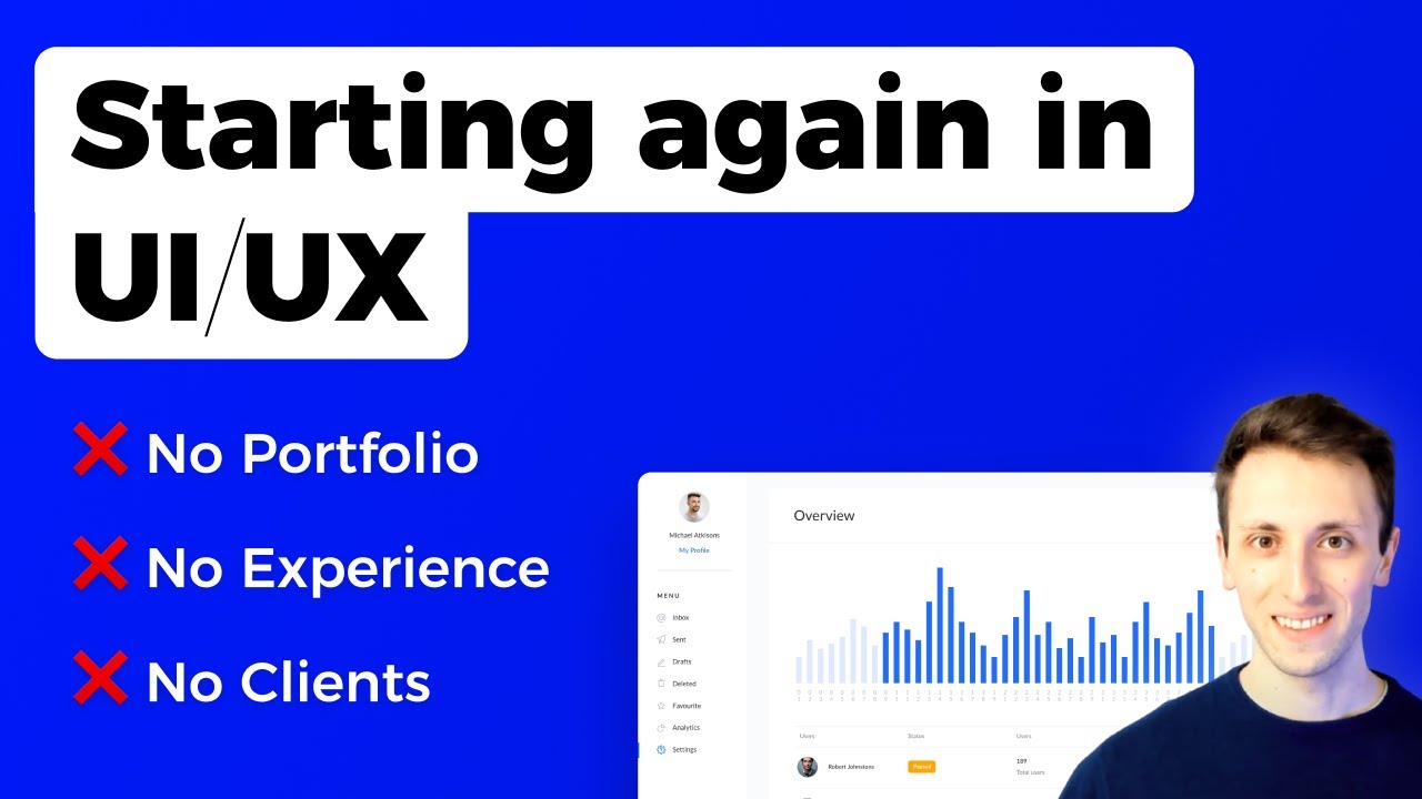 How I Would Start Again From Scratch as a UI/UX Designer - YouTube