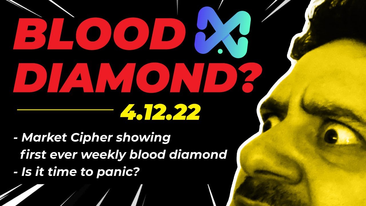MARKET CIPHER - BLOOD DIAMOND ON THE WEEKLY?! - YouTube