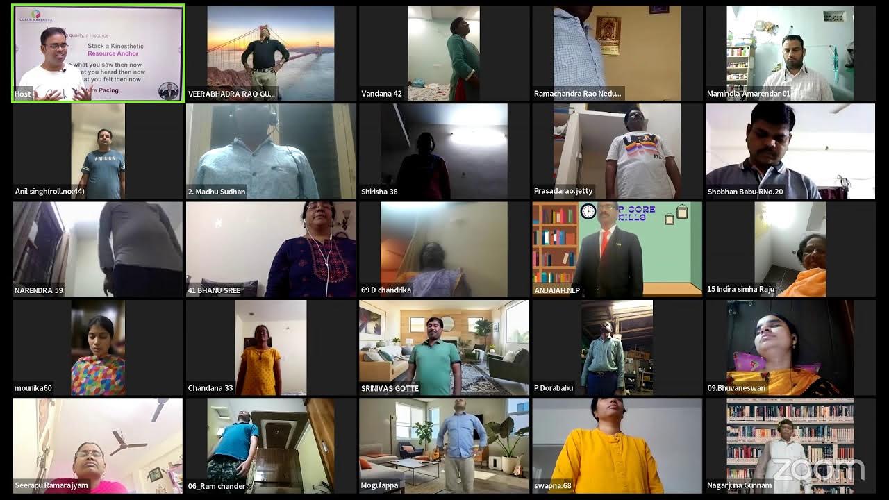 NLP ANCHORING - YouTube