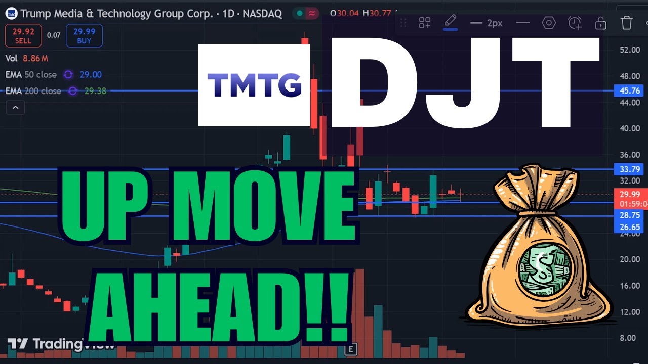 DJT Stock (Trump Media stock) DJT STOCK PREDICTION DJT STOCK analysis ...