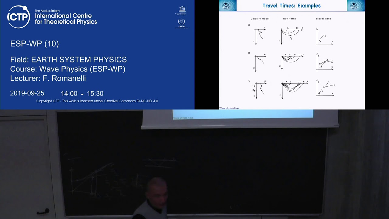 Wave Physics (ESP-WP) Lecture 10 - YouTube
