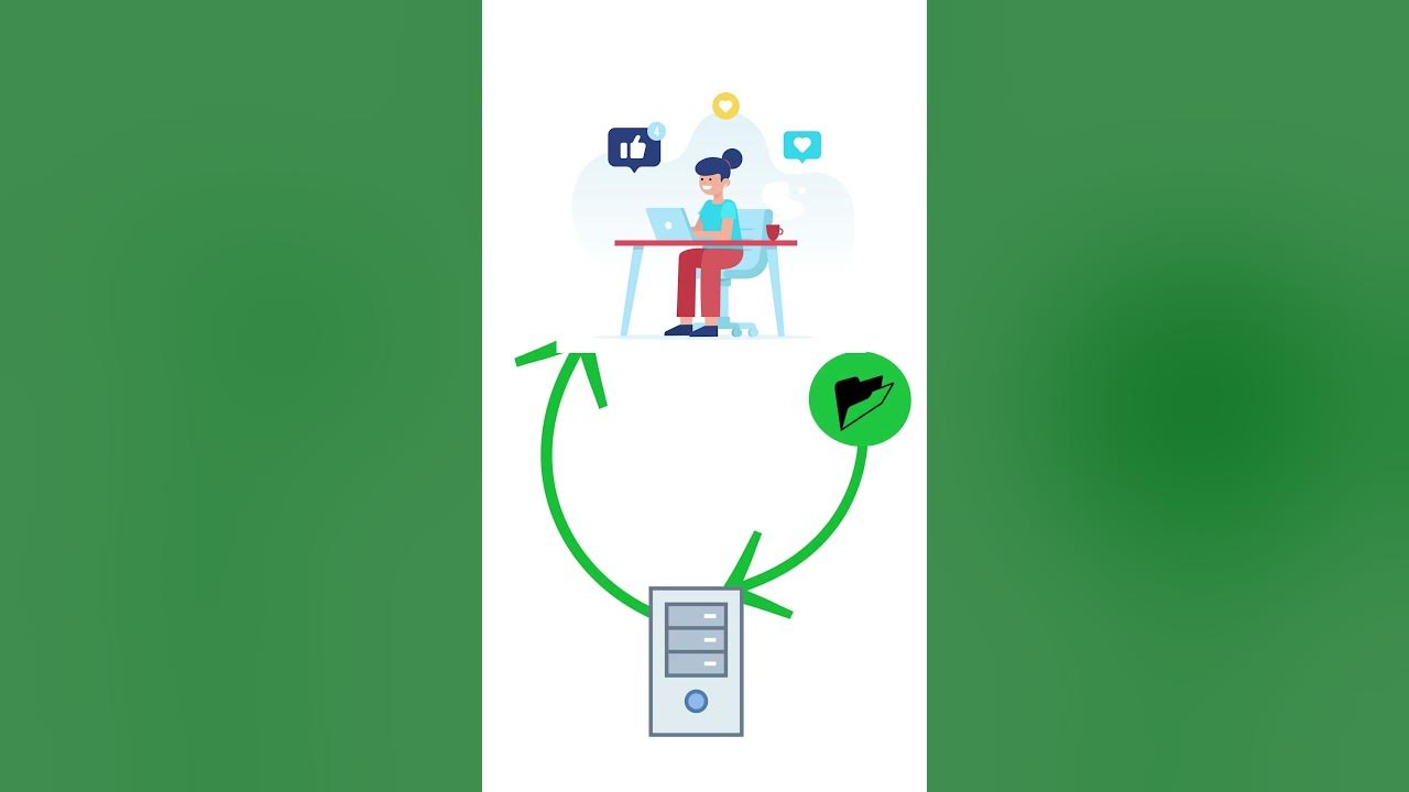 What Is Api Apiintegration Coding Flutterflow Nocode Mobileappdevelopment Trick