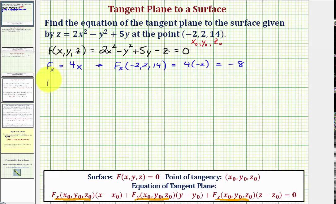 Ex 1 Find The Equation Of A Tangent Plane To A Surface YouTube