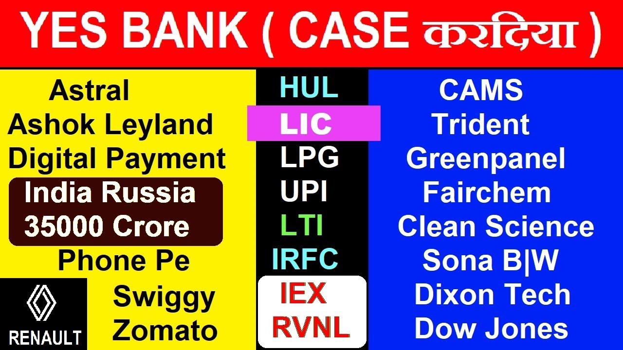 Yes Bank ( Case करदिया )⚫ Ashok Ley⚫ LIC⚫ Sona B|W⚫ UPI⚫ Digital ...