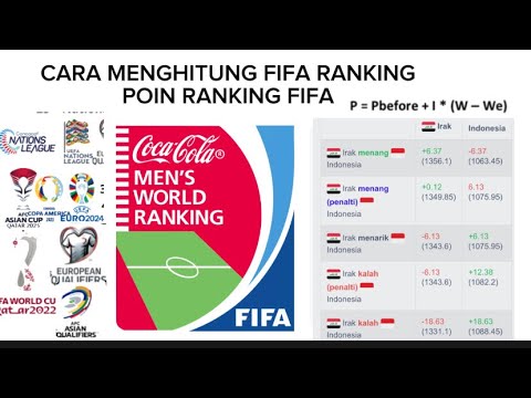 CARA MENGHITUNG PERINGKAT FIFA DAN POIN PERINGKAT FIFA - YouTube