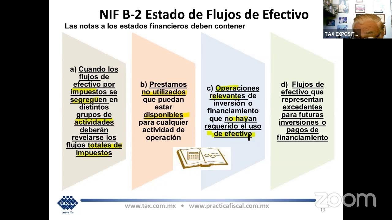 CURSO: ESTADOS FINANCIEROS (NIF B-2, NIF B-3, NIF B-4, NIF B-6) - YouTube