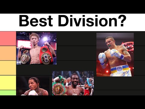 What’s The Best Division In Boxing? Tier List - YouTube