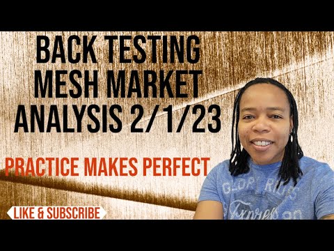 BACK TESTING MESH MARKET ANALYSIS 2/1/23 - YouTube