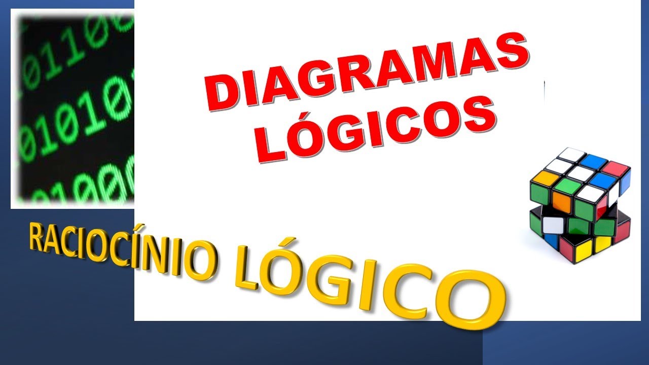 Raciocínio Lógico para Concursos - Aula 12 - Diagramas Lógicos - YouTube