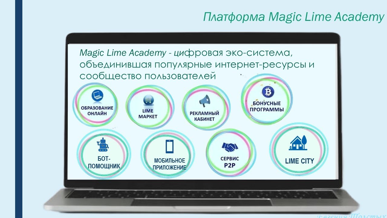 Обзор Бонусно-накопительных программ на платформе Magic Lime Academy / партнерка на маркетплейсе ...