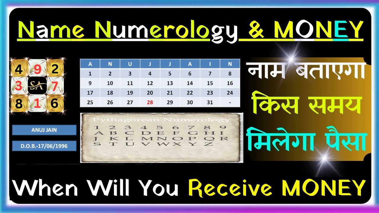 Name numerology and name correction, name numerology calculator, Lucky ...