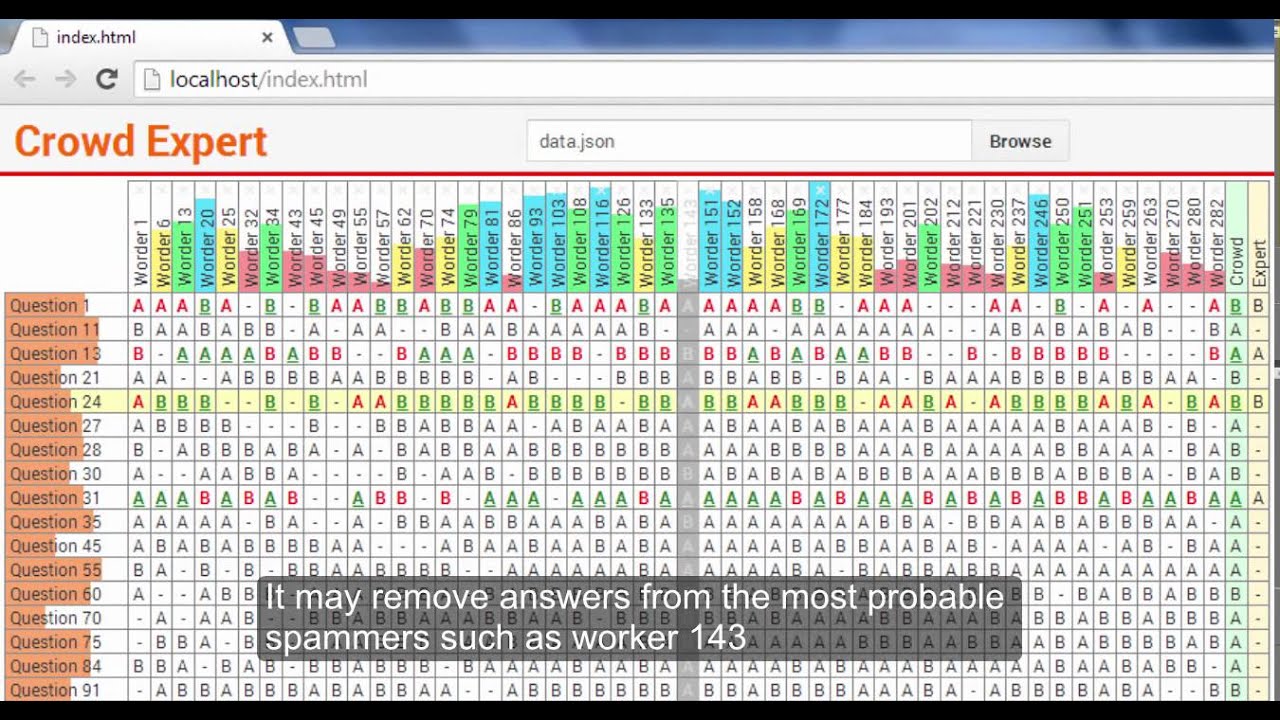 Crowd Expert - YouTube