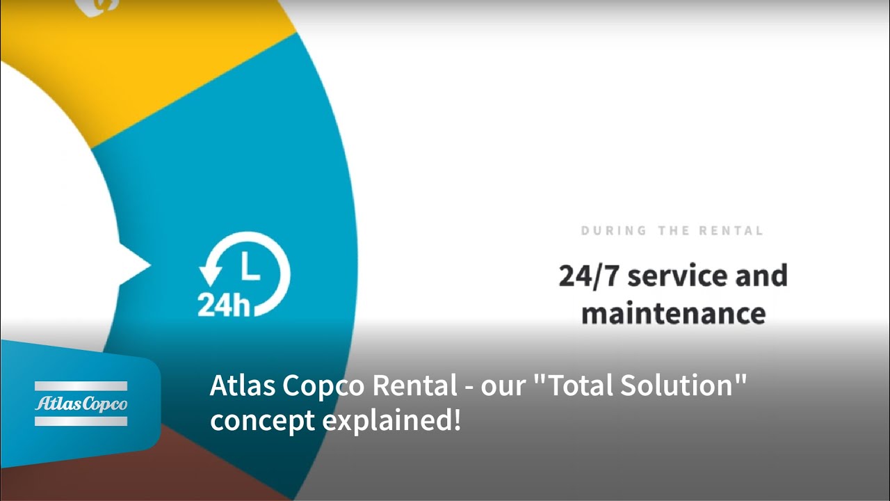 Atlas Copco Rental - our "Total Solution" concept explained! - YouTube